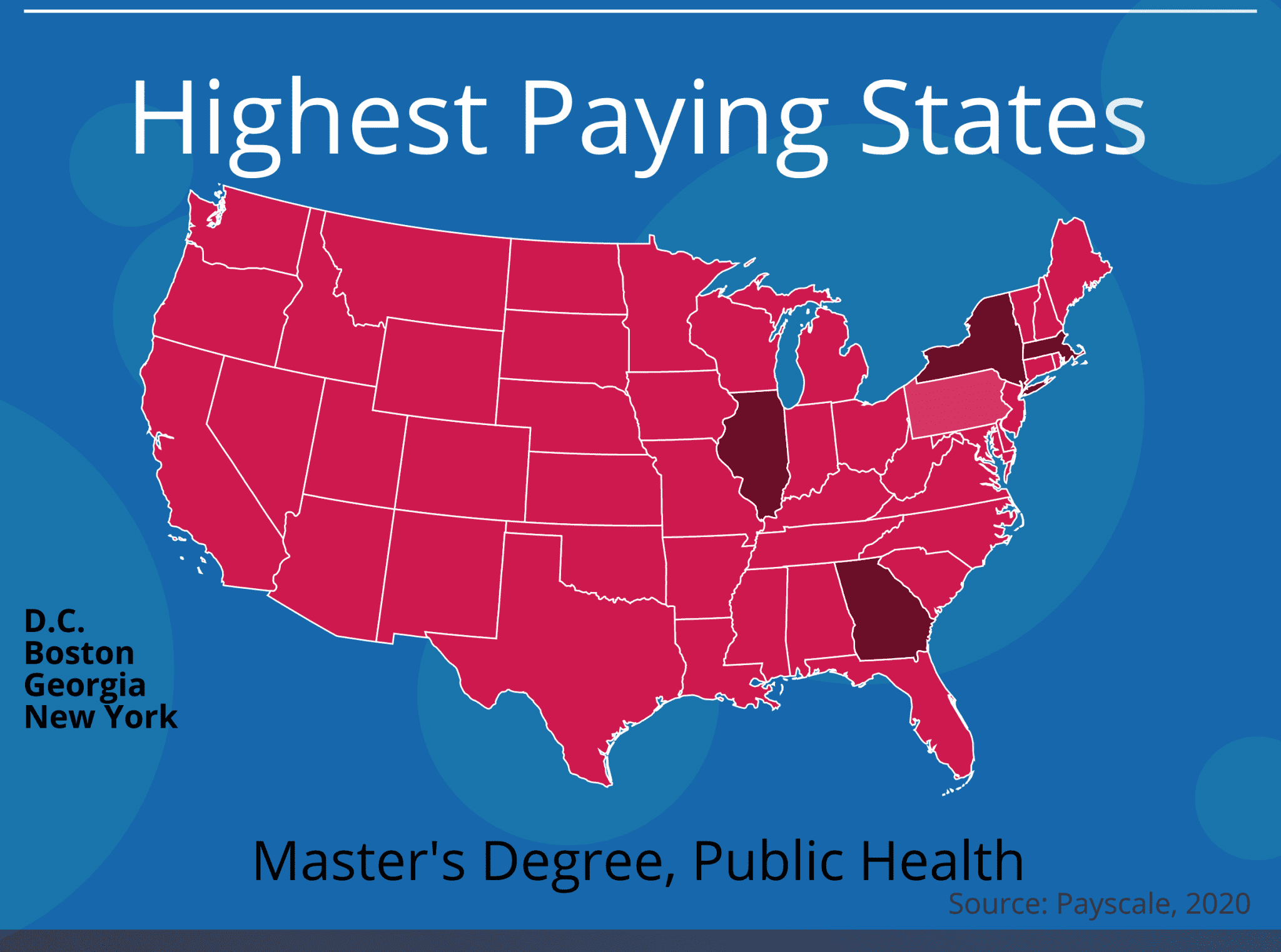 What Can I Do With an MPH or Public Health Degree?