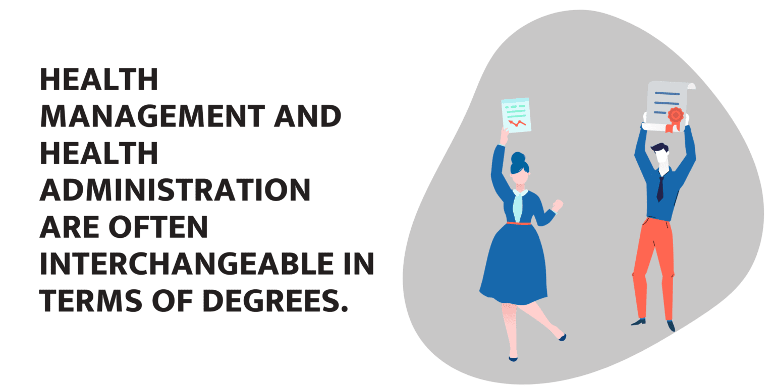 What Can You Do With a Healthcare Management Degree Online?