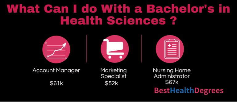 What Jobs Can You Get With a Health Science Degree Online?