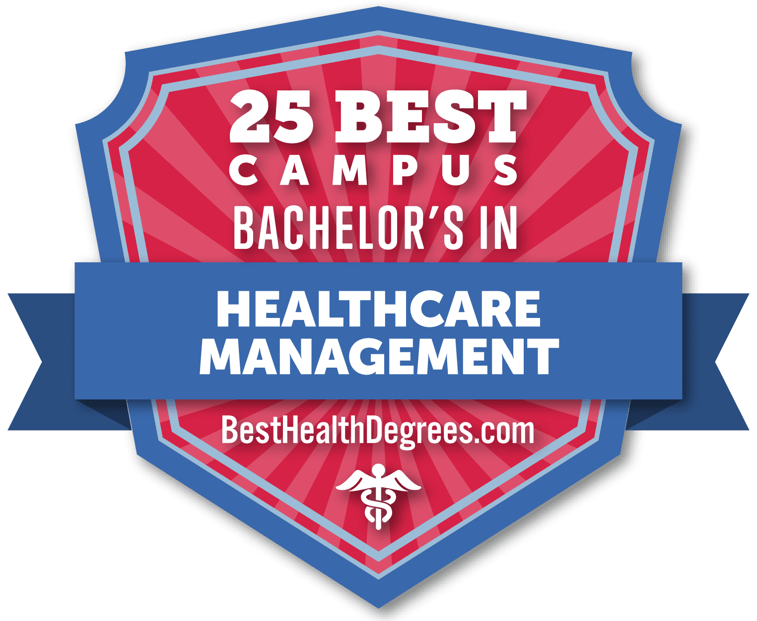 25 Best Health Care Management Programs - Rankings