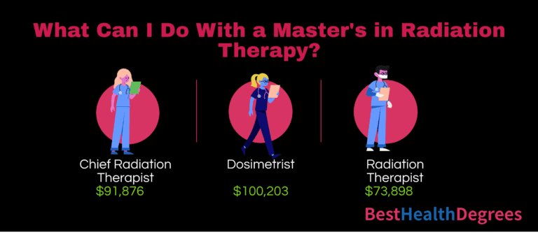 Guide to Radiation Therapy Careers with an Advanced Degree - The Best ...