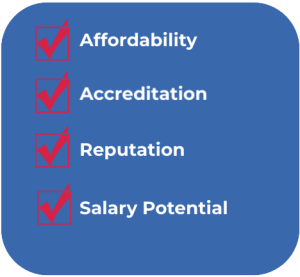 10 Accelerated Psychology Masters Programs