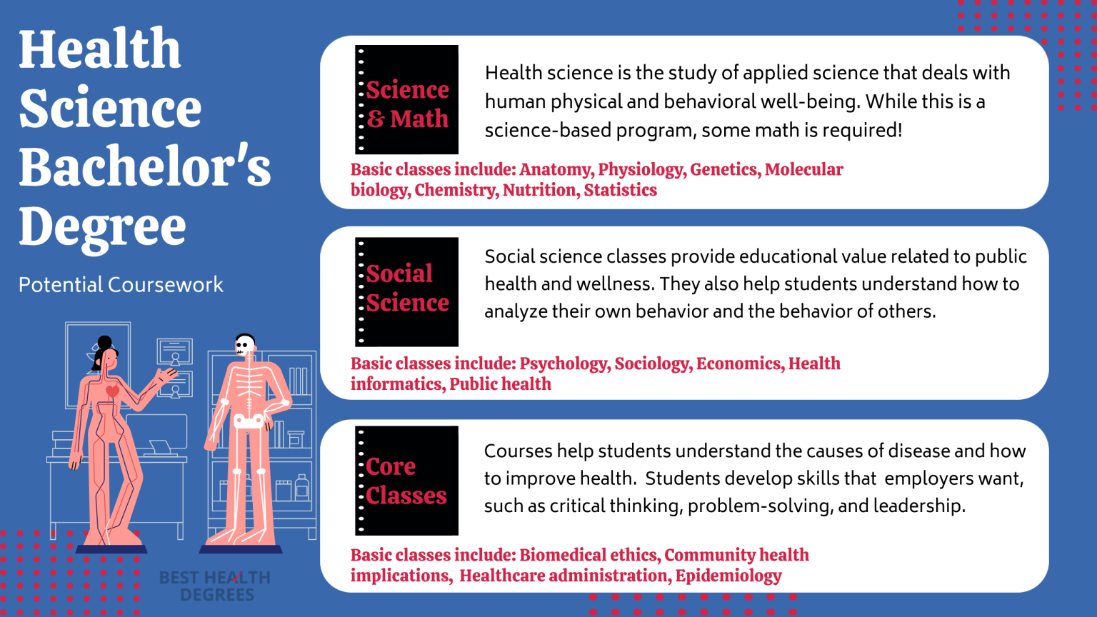 20 Best Colleges for Health Sciences Degrees The Best Health Degrees