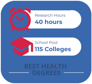 15 Best Online Associate Degree in Nursing (ADN) Programs - The Best ...